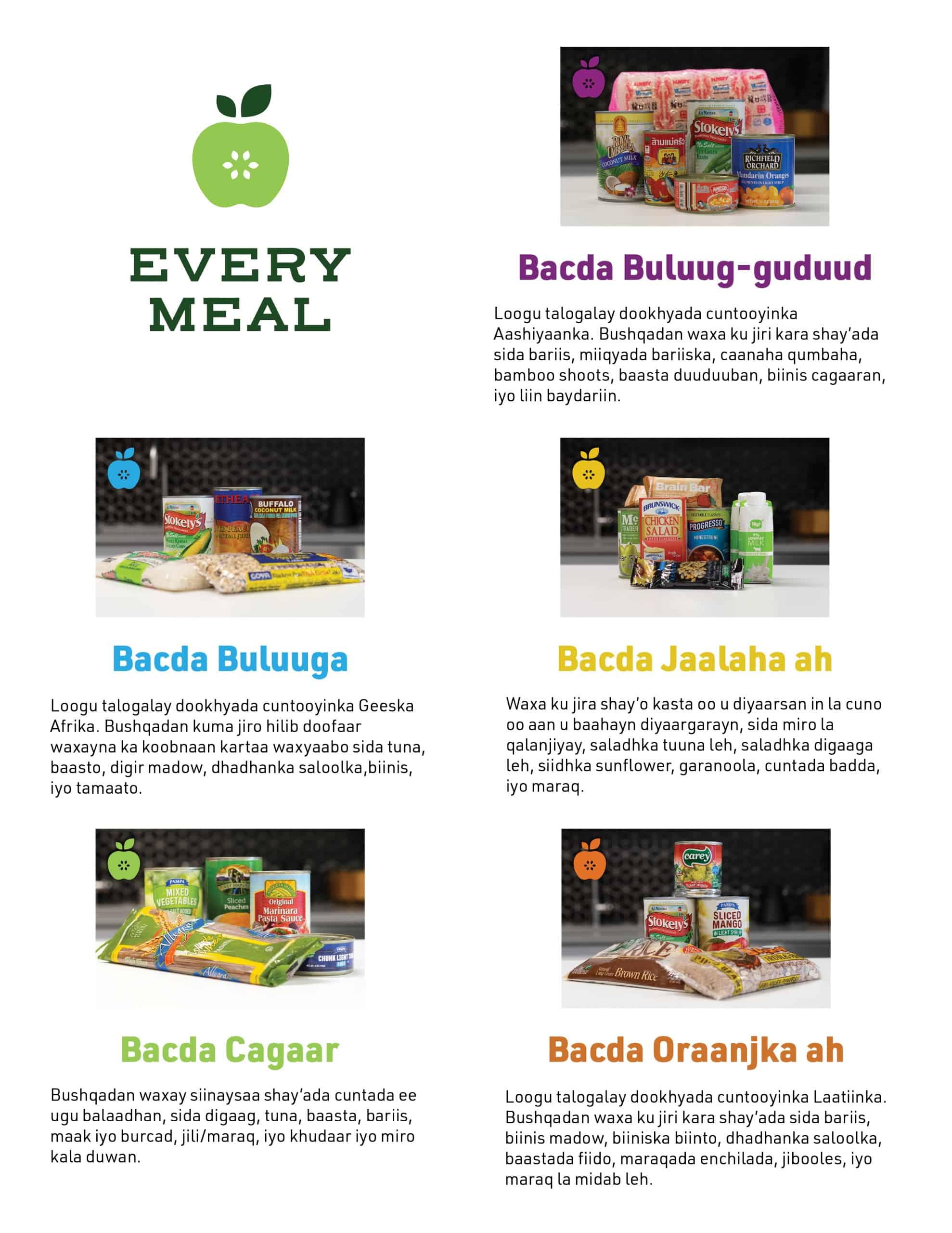 [SOM] Food Bags - Every Meal